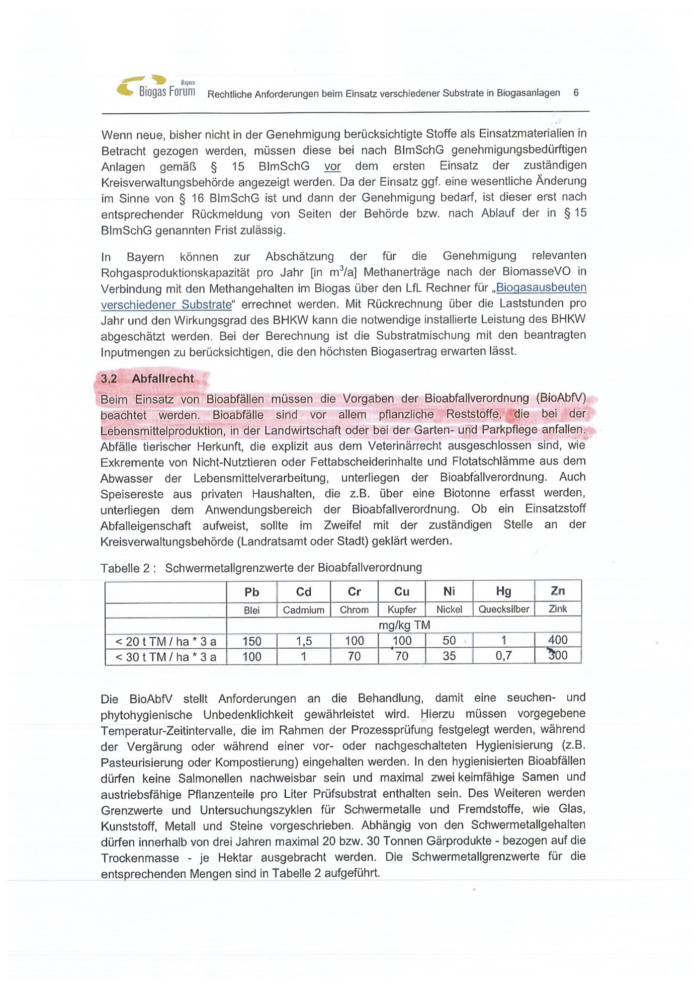 BioElite und „rote Gebiete“ - BioElite